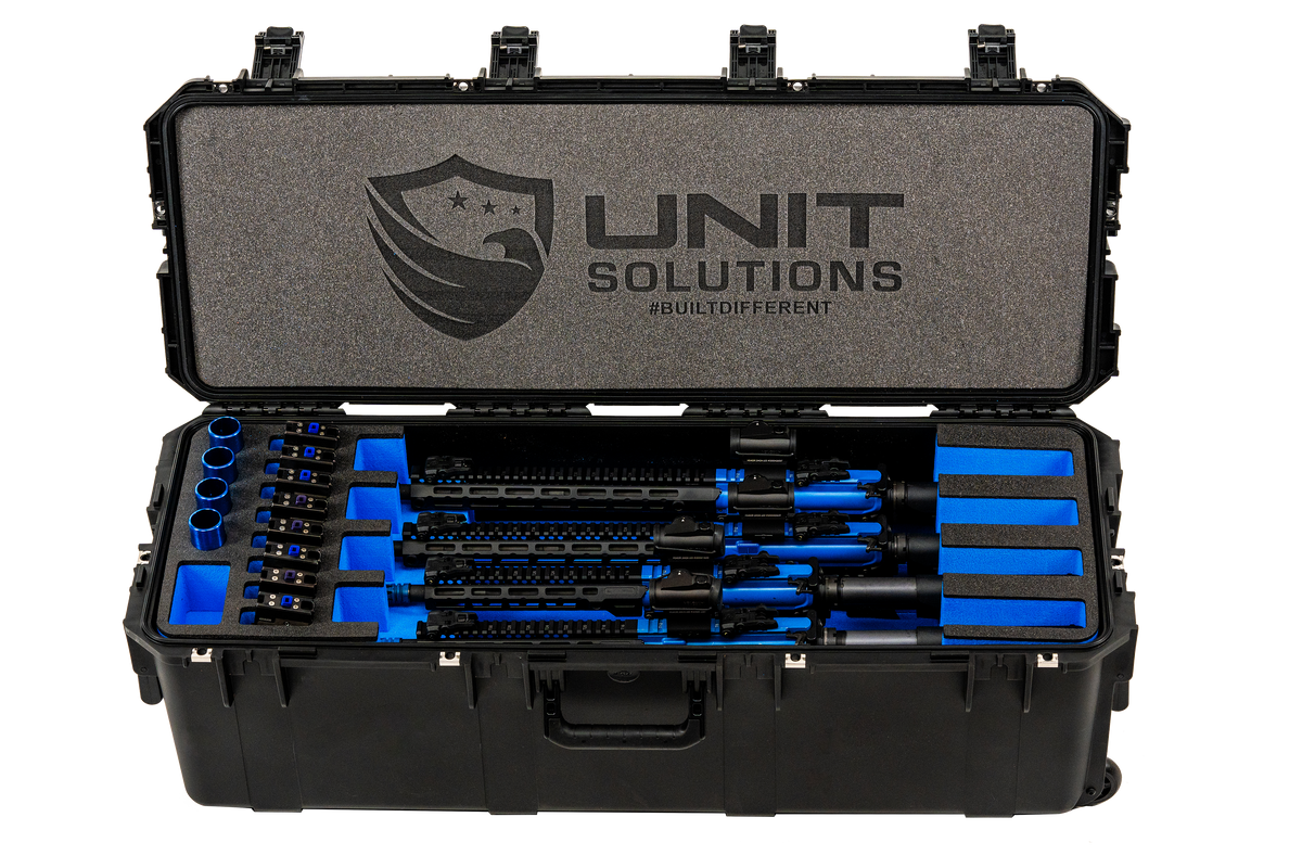 Collections – UNIT Solutions
