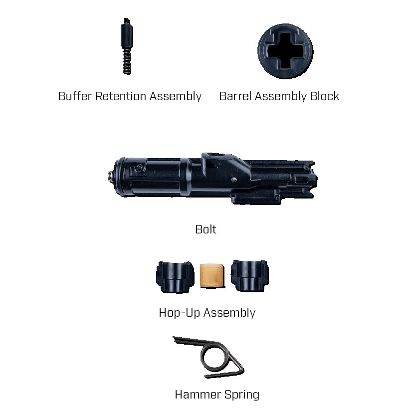 Spare Parts Kit – UNIT Solutions